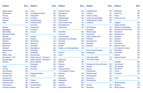 How To Get Around Dublin: Public Transportation Guide